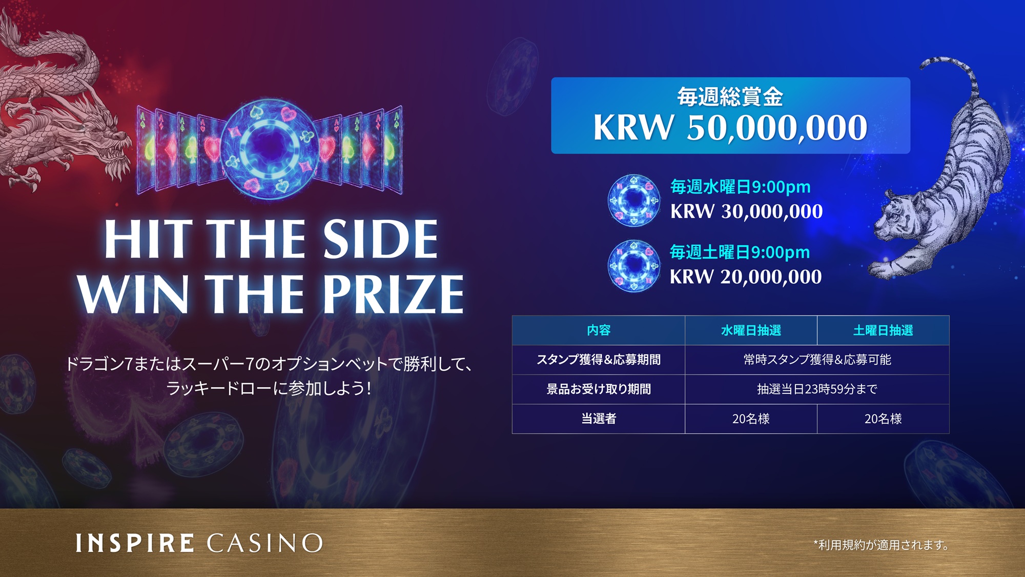 Hit the Side, Win the Prize